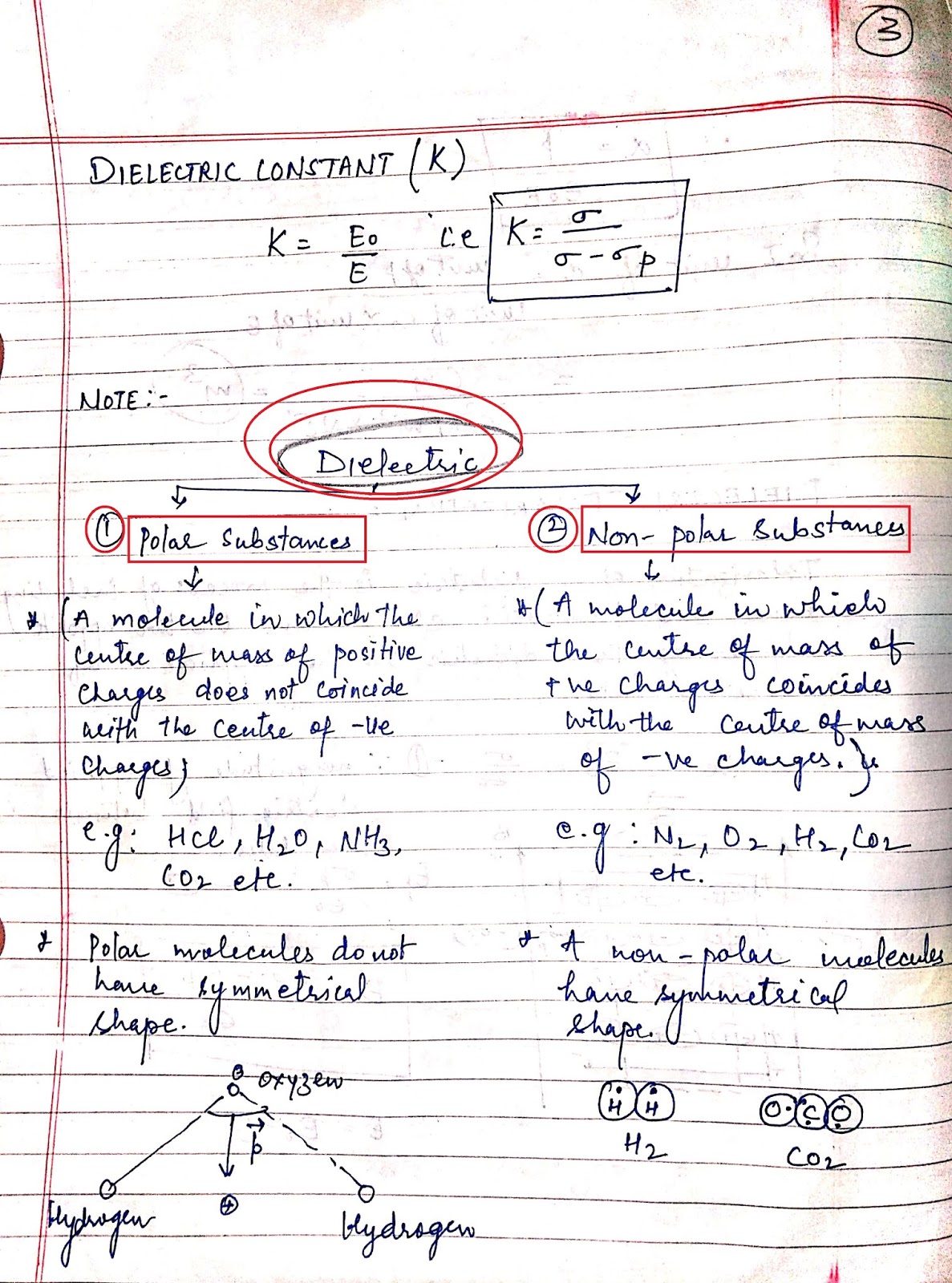 Topic: (i) Dielectrics and Polarisation, Dielectric polarisation (ii) Electric displacement ...