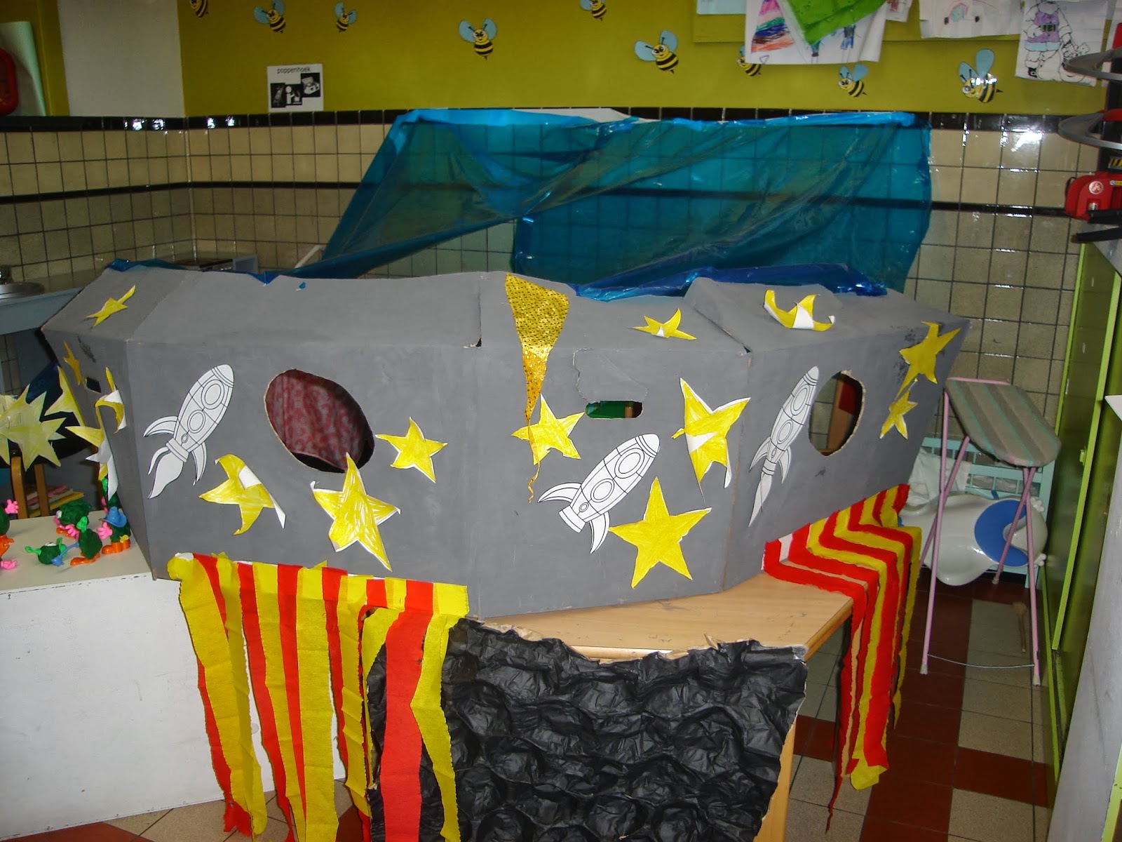 Welkom in de 3de kleuter 'bezige bijtjes' klas: De Ruimte