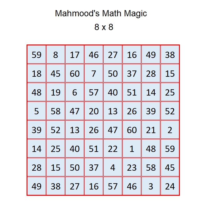 Math Magic Mystery 8 X 8 Math Magic Square math-magic-mystery-8-x-8-math-magic-square