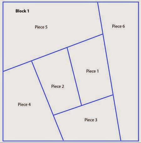 block talk with Gerry: Tips on picking a paper piecing pattern