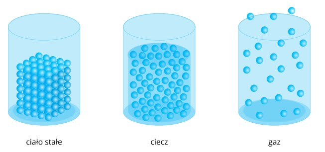 6. Wulkanologia - jakie to ciekawe