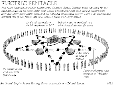 Riddled: 12/1/13 - 12/8/13