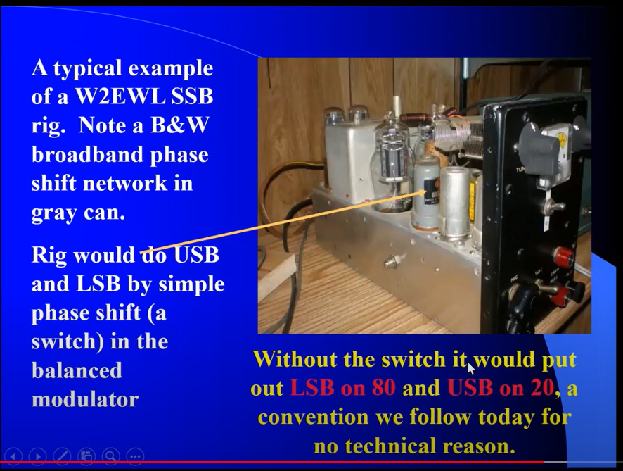 SolderSmoke Daily News -- Ham Radio Blog: W2EWL's "Cheap and Easy SSB ...