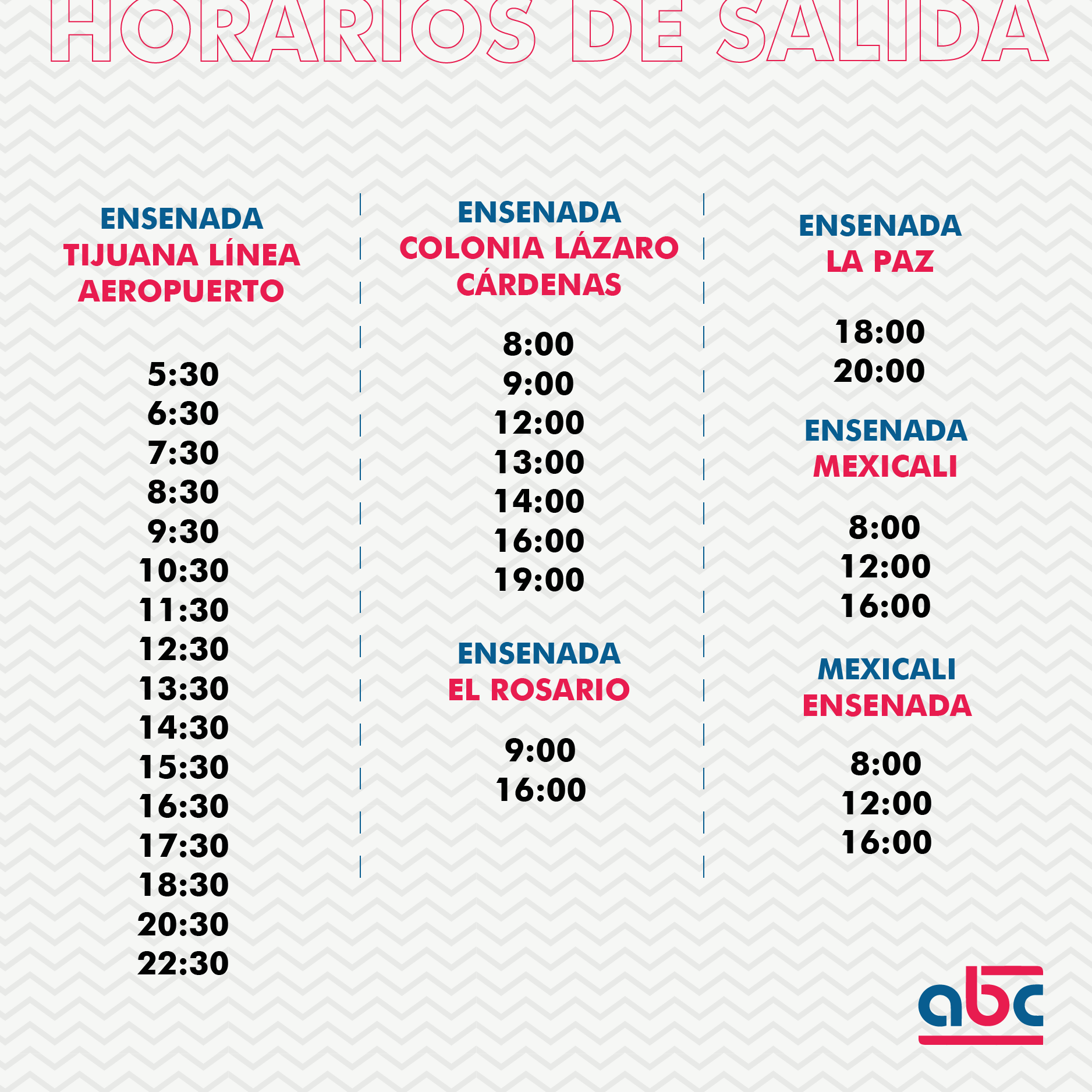 Autobuses de Baja California, ABC