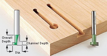 Drilling a Keyhole Slot, the Totally Clueless Version | The Antisocial ...