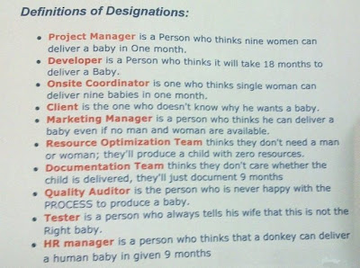 Have Ultimate Fun: Joke: Job Descriptions