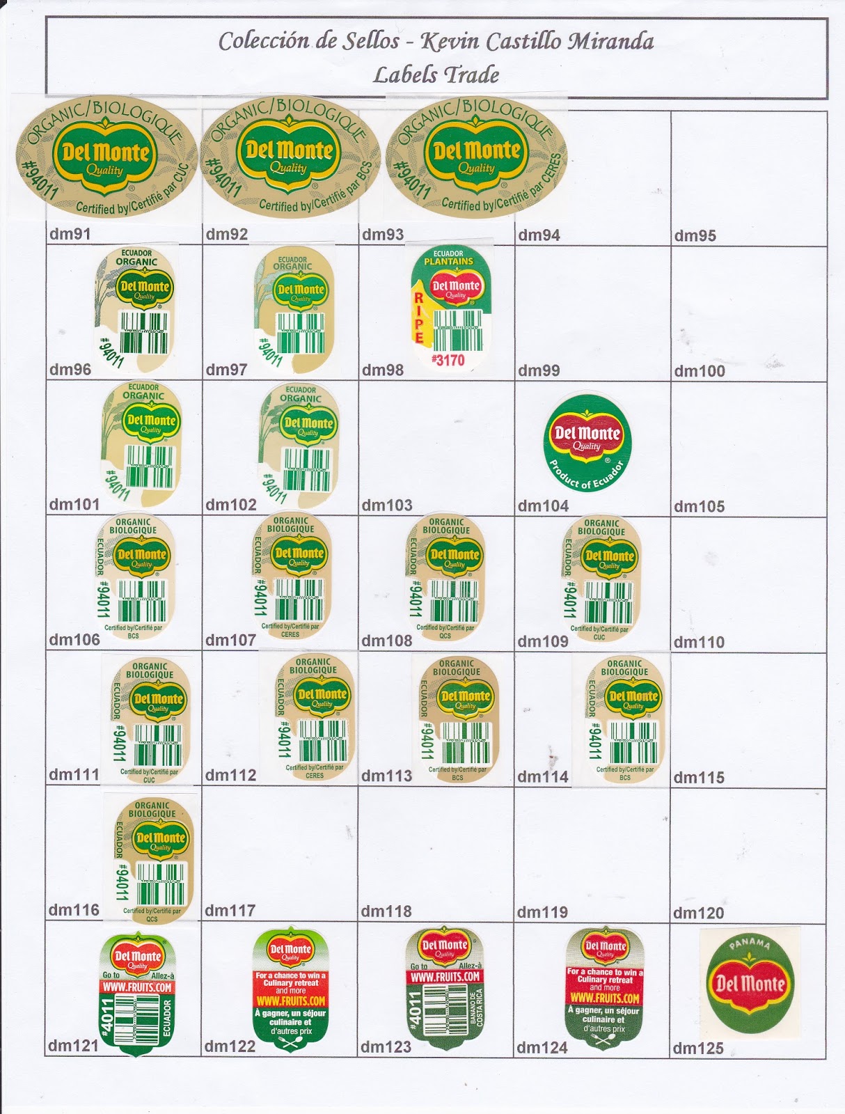 Kevin Banana Labels: Banana Labels for Trade: Del Monte
