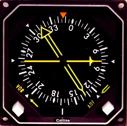 Take-Off: QDR / QDM - de uma forma mais fácil para poder entender melhor