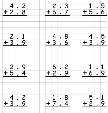 Mathnasium Worksheets