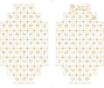 ONLINE QURAN READING AND LISTENING: 99 Names of Muhammad (PBUH)