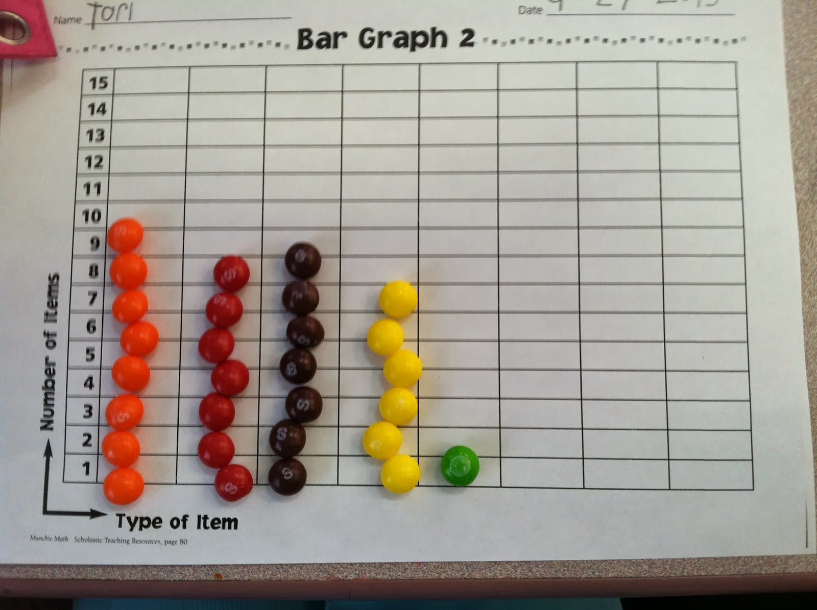 Mrs. Tucker's Class: Graphs Galore