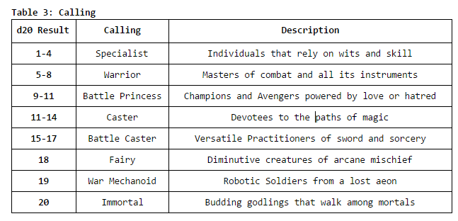 Break!!: Updated Calling Table