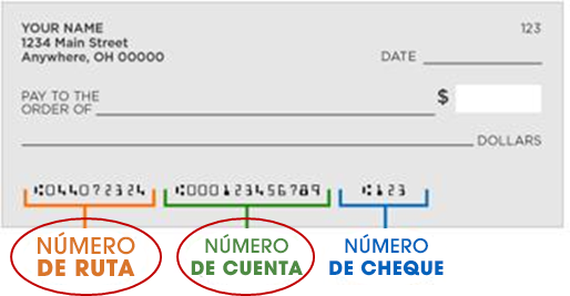 COMO PUEDES ENCONTRAR EL NUMERO DE RUTA DE TU BANCO (ABA ACH) ~ INFORMÁTICA E INVERSIONES EN ...