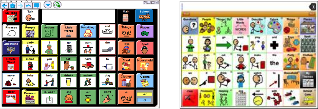 SCAAC-N: Gateway Vocabs from TouchChat