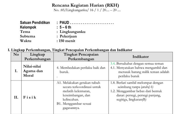 RPPH/ RKH Tema Lingkunganku 5-6 Tahun Kurikulum 2013 - Administrasi Guru