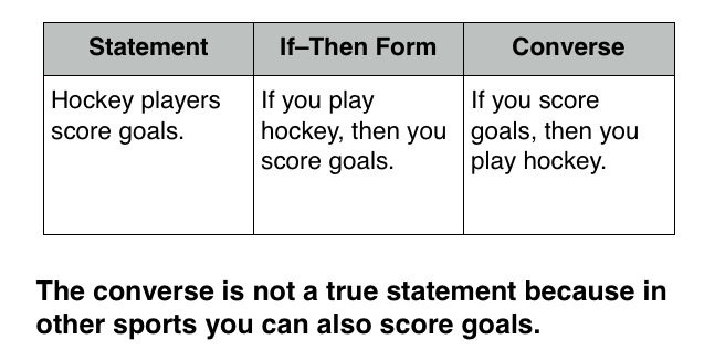 If Then Statements And Postulates