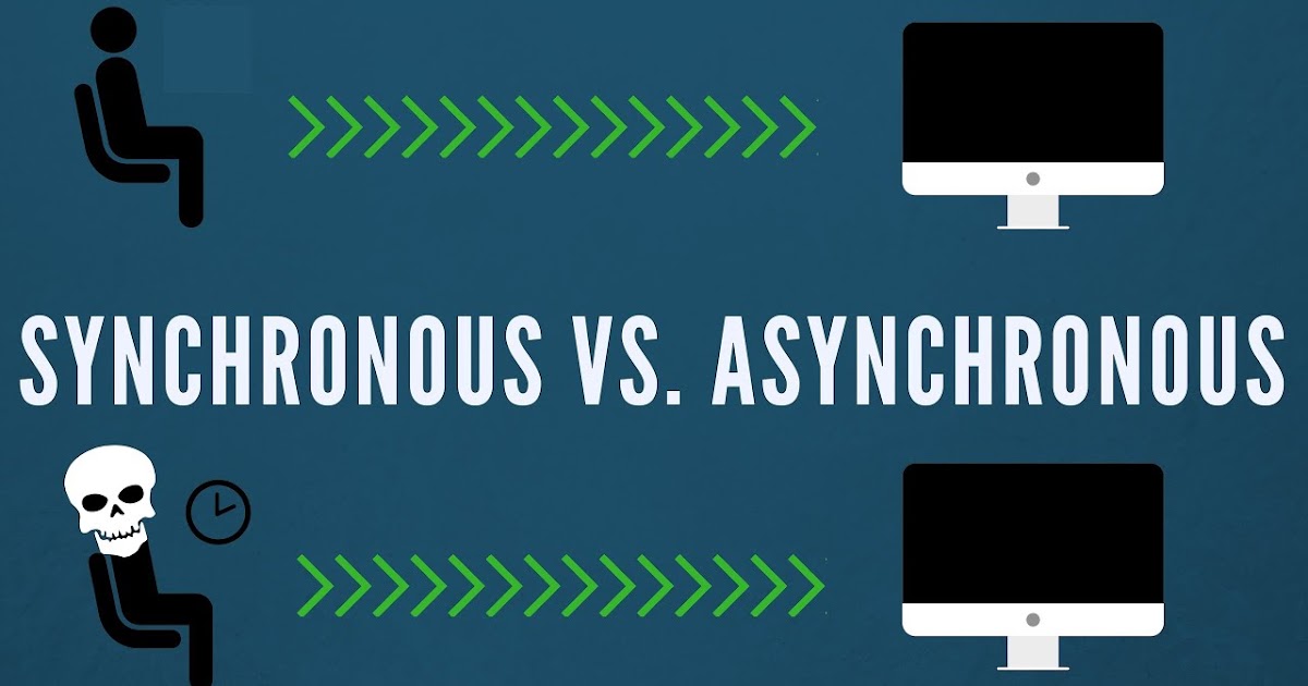 Asynchronous vs Synchronous execution, what does it really mean?