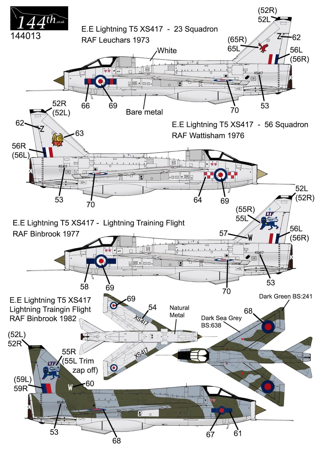 Kampfgruppe 1/144: 1/144 English Electric Lightnings Kits and Decals ...