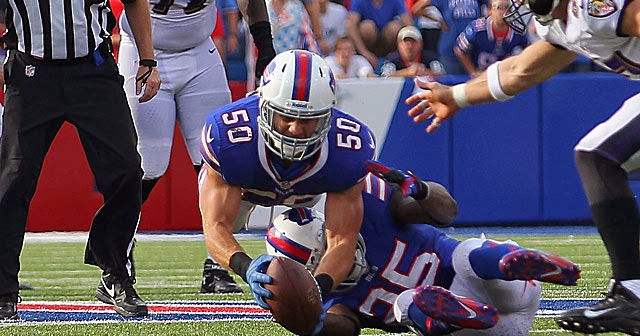 Advanced Football Analytics (formerly Advanced NFL Stats): The 2013 ANS ...