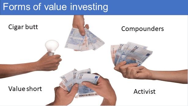 The ultimate look at how to be a successful value investor