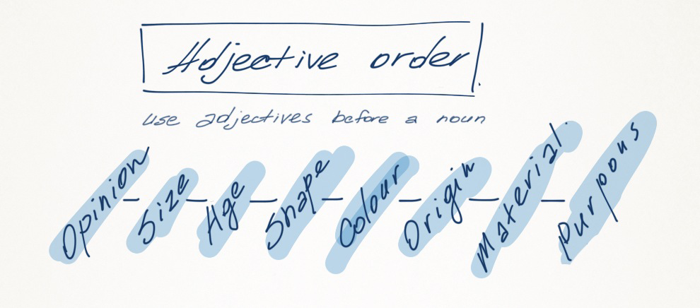 Adjective Order - M E R D I A N T O