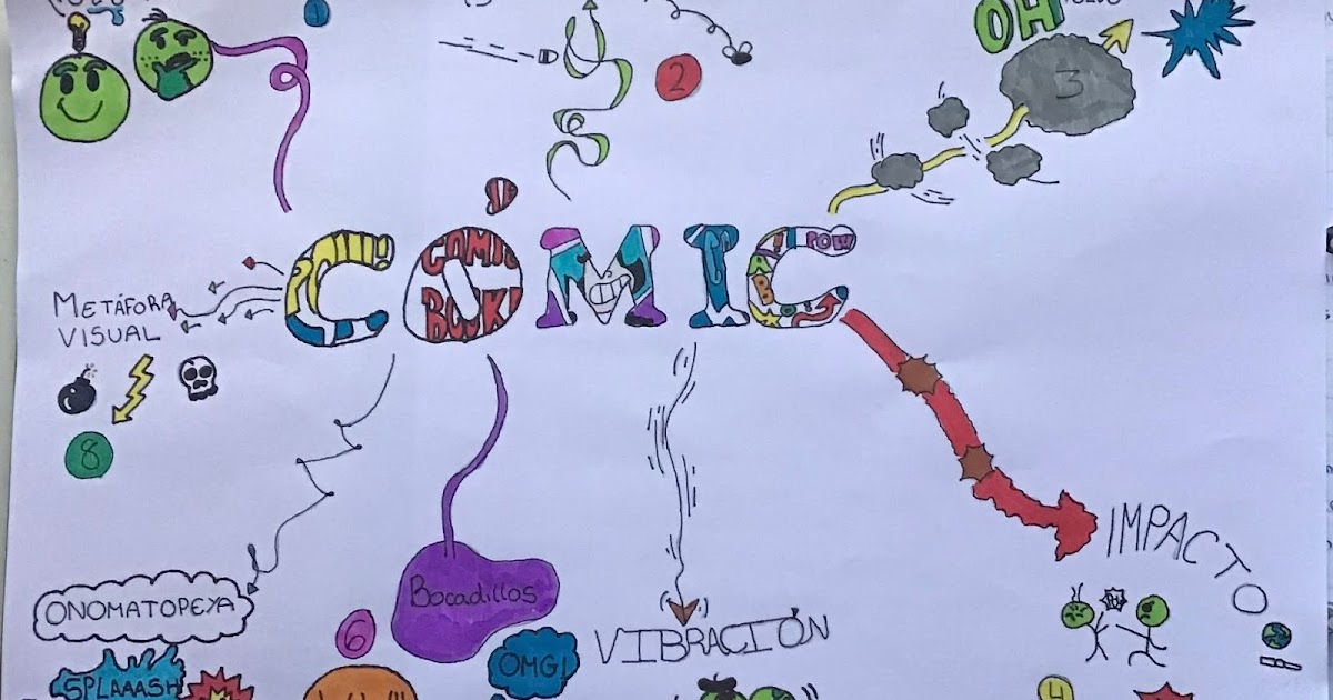 PLASTICANDO CON CARLOS