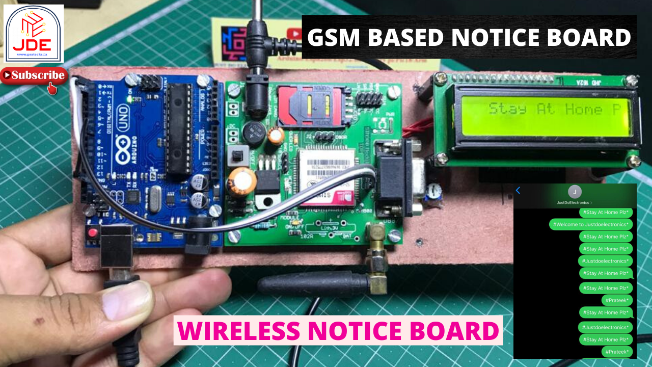 Wireless Notice Board using GSM Wireless Notice Board using GSM