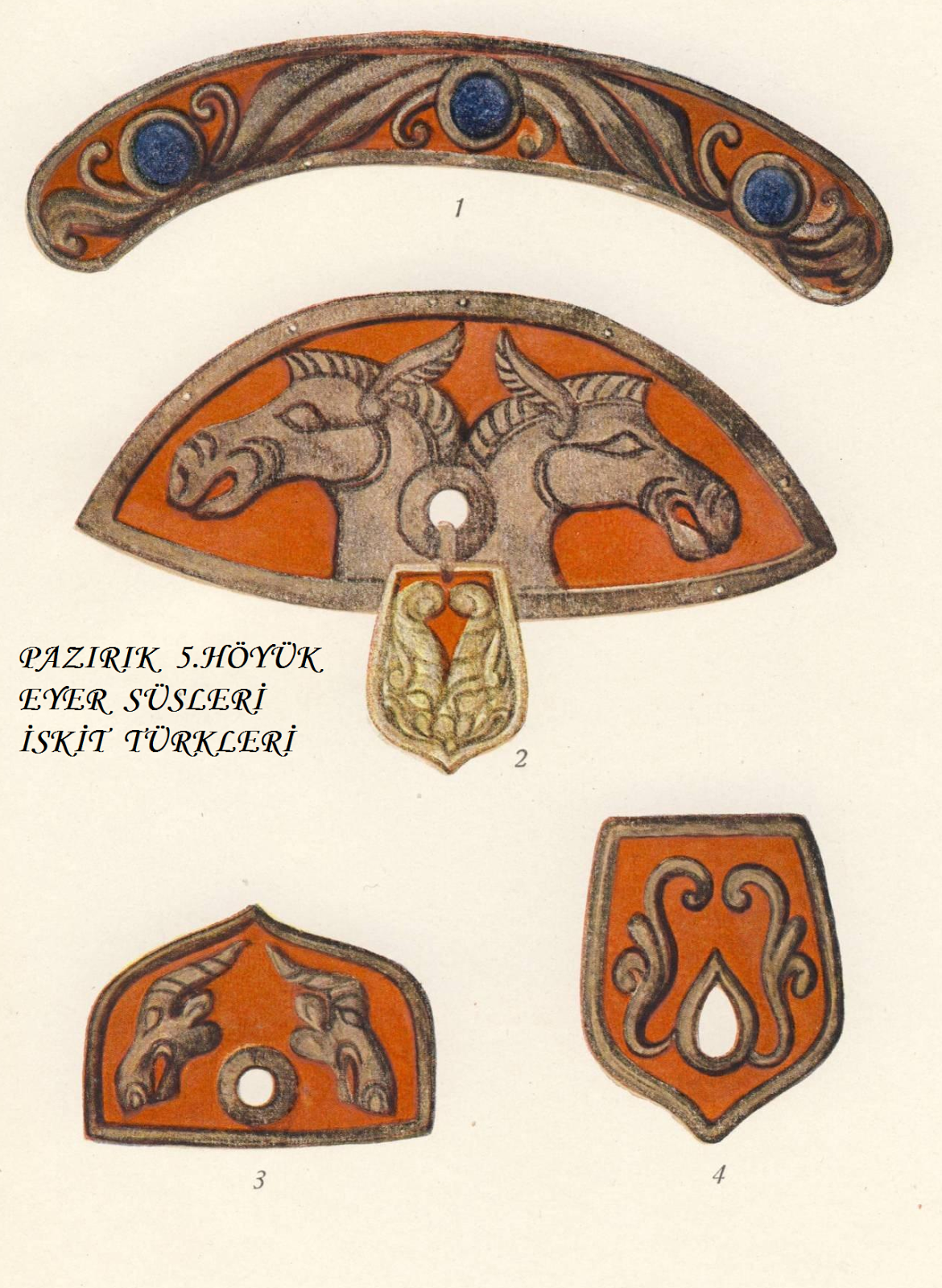 TARİH VE ARKEOLOJİ: PAZIRIK HÖYÜKLERİNDEN ÇIKANLAR