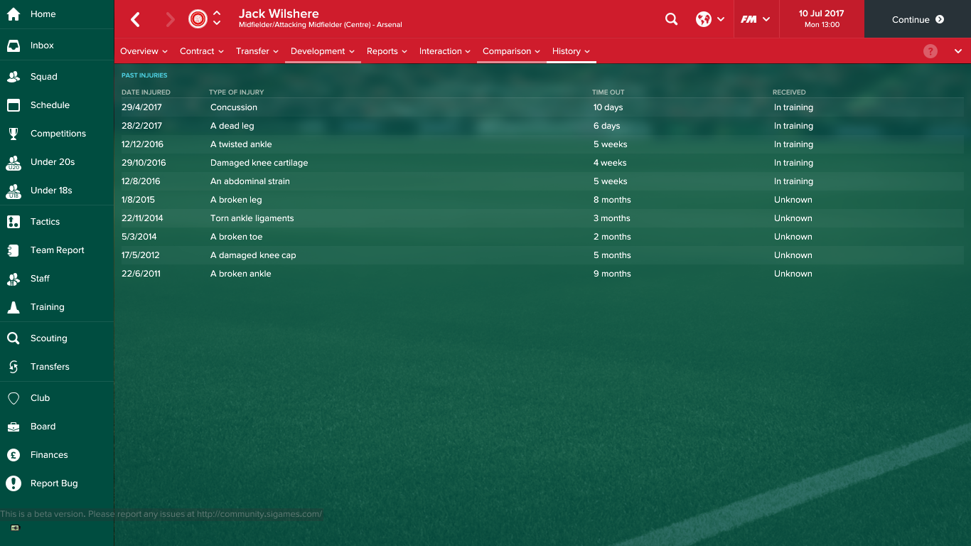 Football Manager Blog | WONDERKIDS TACTICS: Football Manager Guide ...