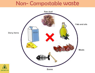 List of Compostable and non-compostable materials