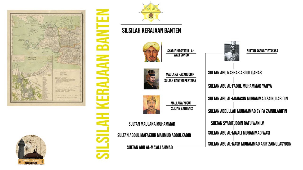 Kerajaan Banten Letak Sejarah Silsilah Peninggalan Ke - vrogue.co Kerajaan Banten Letak Sejarah Silsilah Peninggalan Ke - vrogue.co