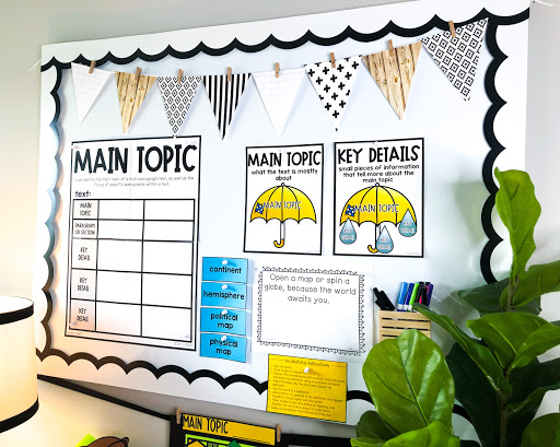 Maps and Globes Interactive Read Aloud | In-Person and Distance ...