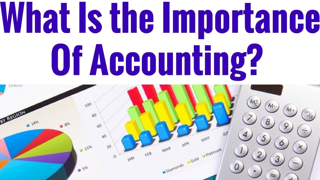 Objectives of Accounting