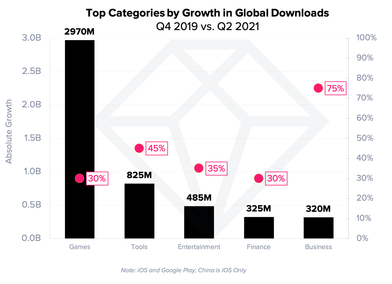 As the Post Pandemic Recovery Kicks In, Here Are the Sectors That ...