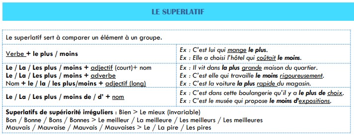 Le blog de FLE de madame Lourido: Le superlatif