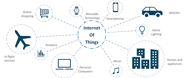 Qbasic Programming Solutions and SLC / SEE Computer Science Questions ...