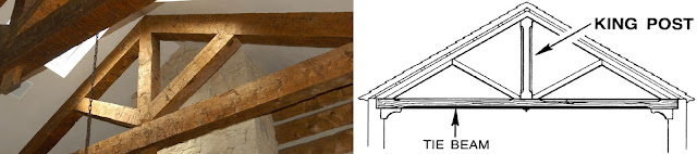 Simple Supported Beam Lab Report | Green Mechanic