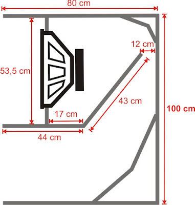 Karakter dan Skema Box CBS Nogosari 18 Inch - Kreasi Kita