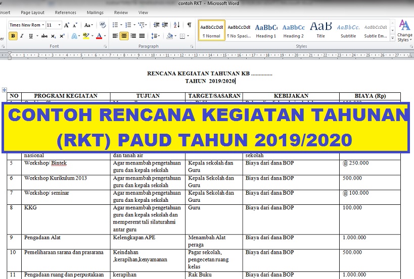 CONTOH RENCANA KEGIATAN TAHUNAN (RKT) PAUD TAHUN PELAJARAN 2019 / 2020 ...