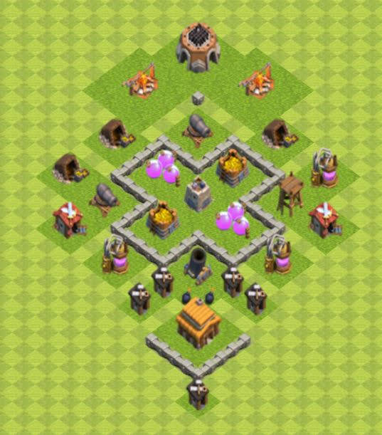 Kumpulan Base Town Hall 3 Clash of Clans (War, Hybrid, Trophy, Farming ...