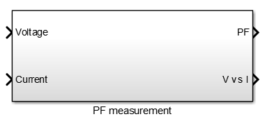 Simulink: Power factor Measurement for Distorted waves