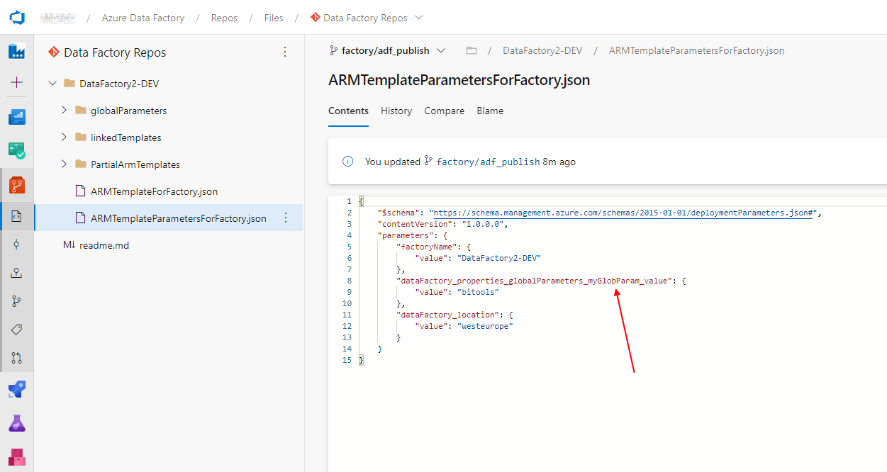 Microsoft Bi Tools Adf Release Set Global Params During Deployment
