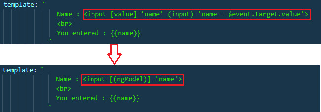 Two Way Data Binding In Angular Coreprogram