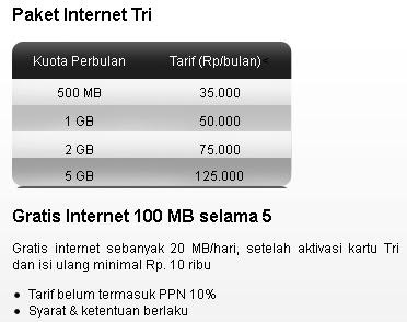 Paket Internet 3 Tri terbaru 2012 | Solo Nge-Blog