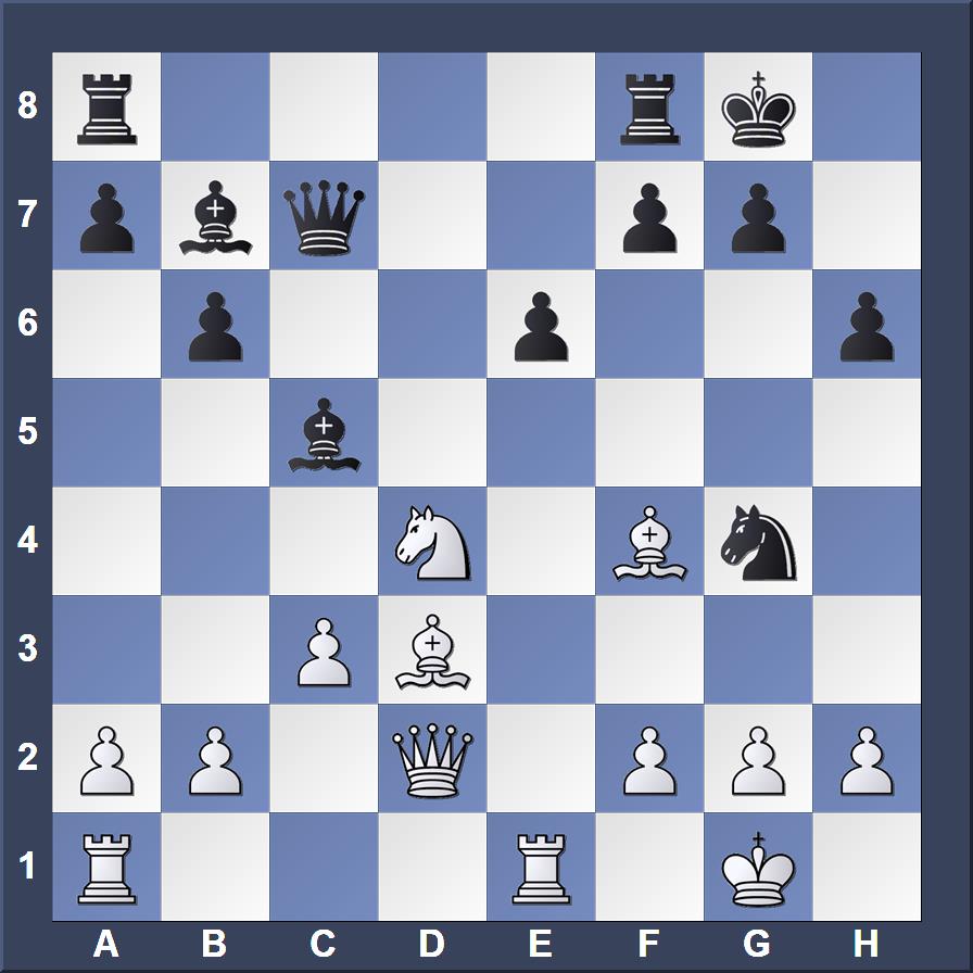 Chess Skills: February 2018