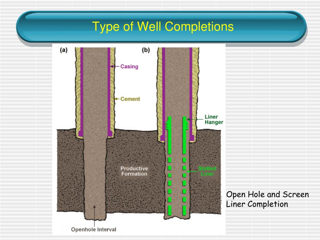 Well Completion overview || petroleum engineering || petroleumbuddy ...