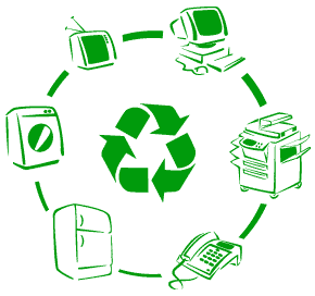 grupo sena: Aspectos Y Procesos Del Raee