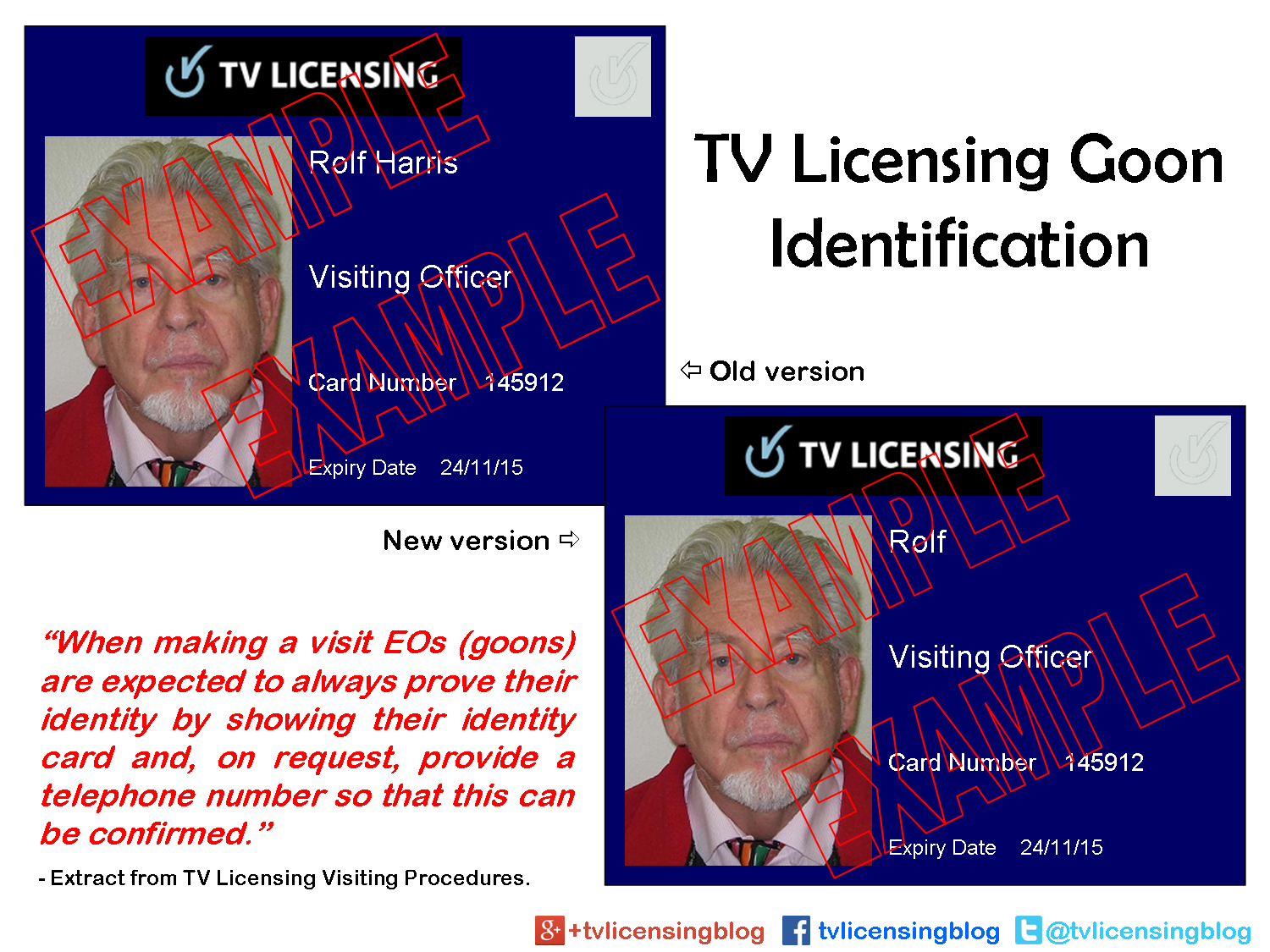 TV Licensing