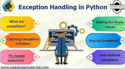 A Guide to Python Exception Handling - WebDesignTutorialz
