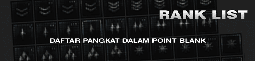 anjas sleketep: daftar pangkat point blank